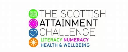 Scottish Attainment Challenge: Call for Evidence | YouthLink Scotland
