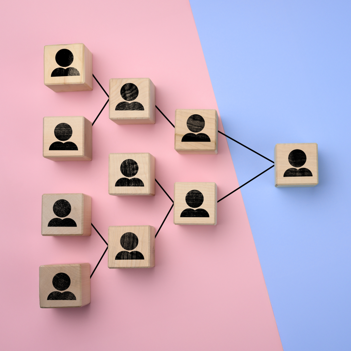 Our Networks | YouthLink Scotland