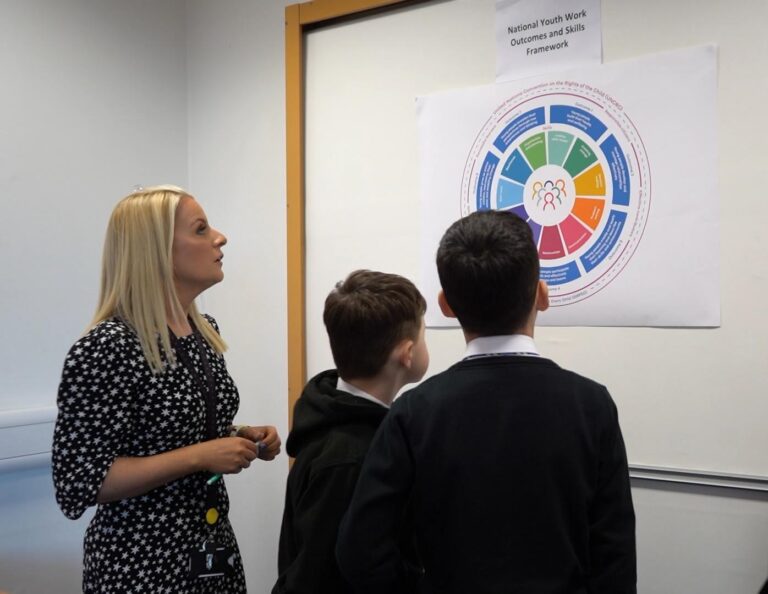 Youth Work Outcomes & Skills Framework | YouthLink Scotland Youth Work Outcomes & Skills Framework | YouthLink Scotland
